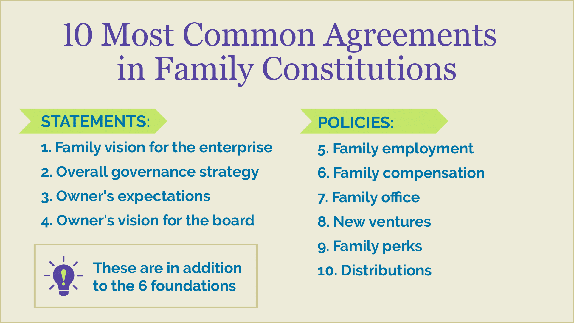 Getting on the Same Page: How a Constitution Can Benefit Your Family ...